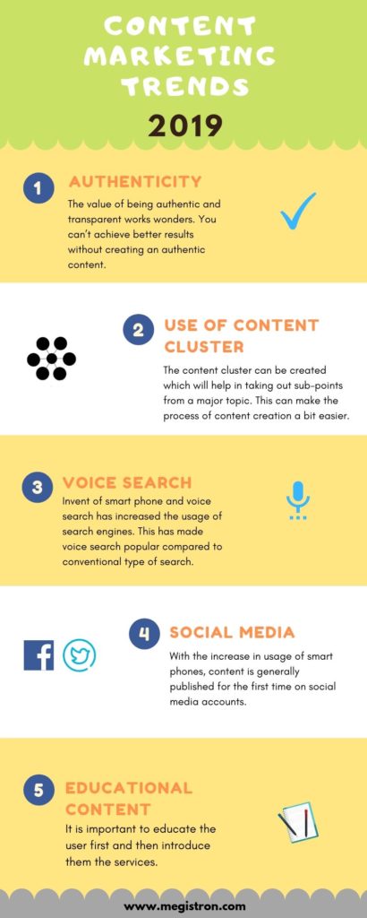 Amazing guide to Content Marketing trends 2019 | Megistron Media